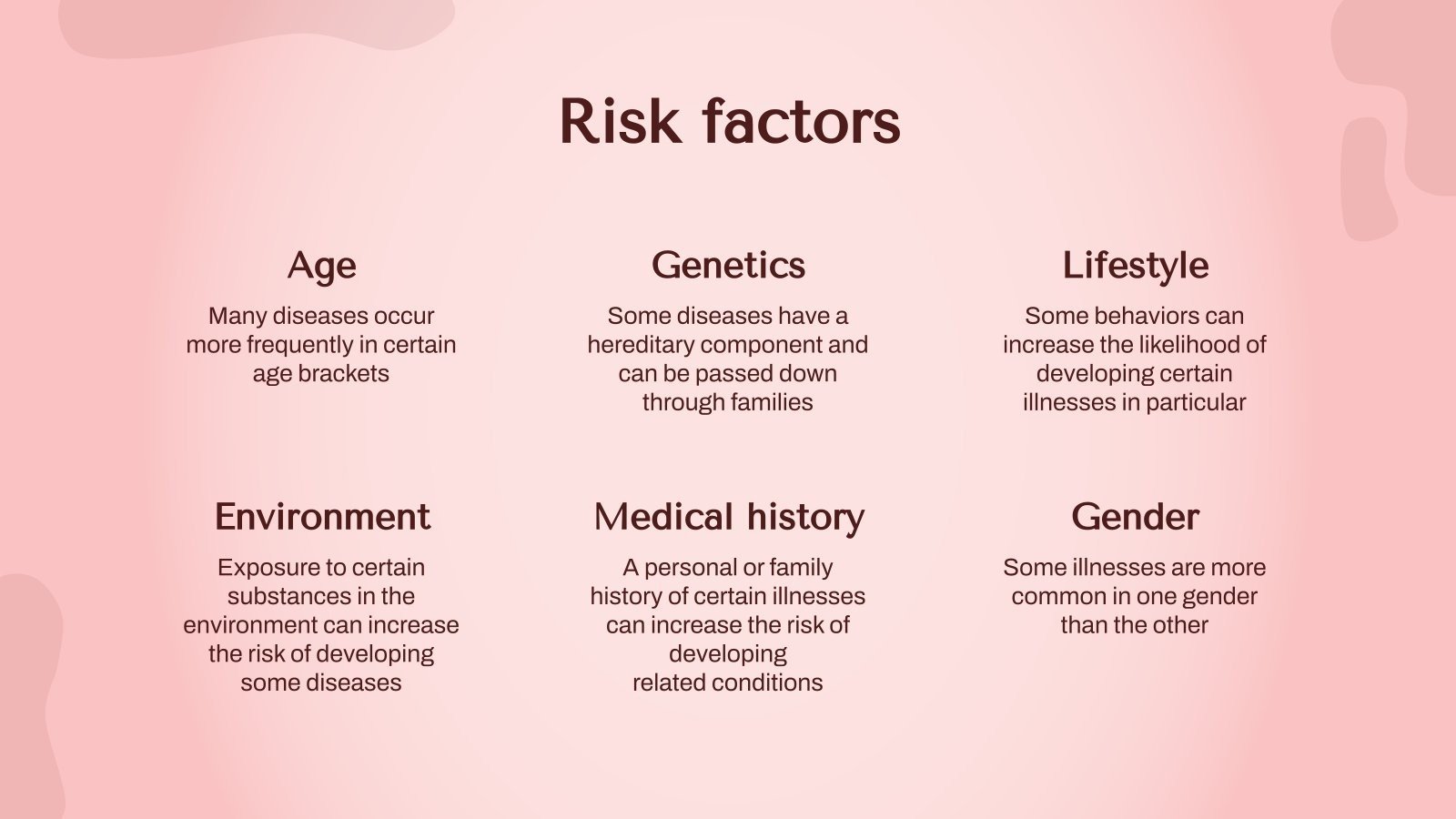 Liver Diseases: Primary Biliary Cholangitis | Google Slides