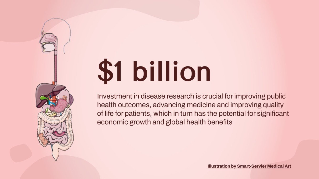Liver Diseases: Primary Biliary Cholangitis | Google Slides