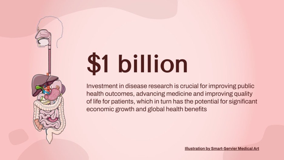 Liver Diseases: Primary Biliary Cholangitis | Google Slides