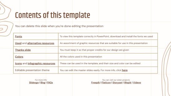 Topography Lesson | Google Slides & PowerPoint