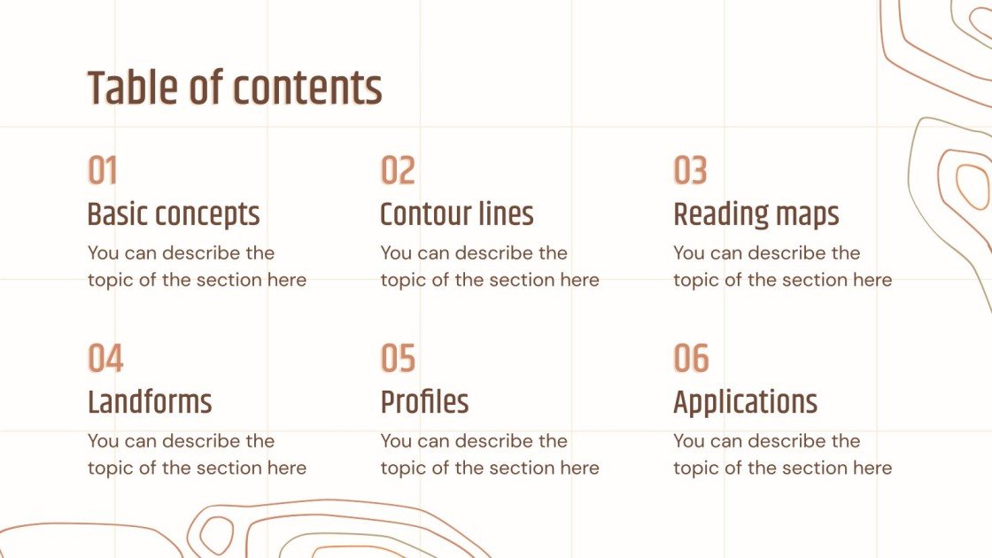 Topography Lesson | Google Slides & PowerPoint