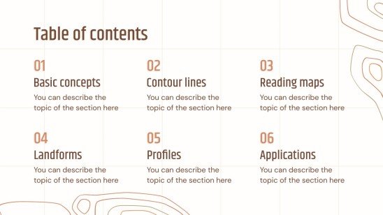 Topography Lesson | Google Slides & PowerPoint