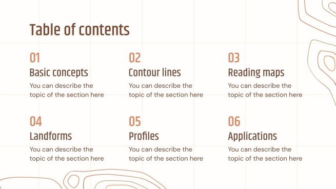 Topography Lesson | Google Slides & PowerPoint