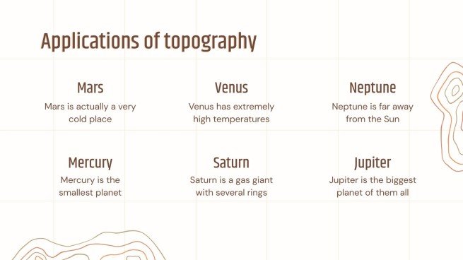 Topography Lesson | Google Slides & PowerPoint