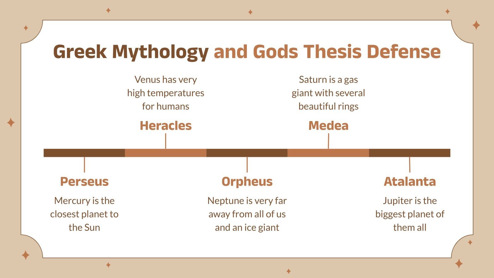 Greek Mythology and Gods Thesis Defense Infographics