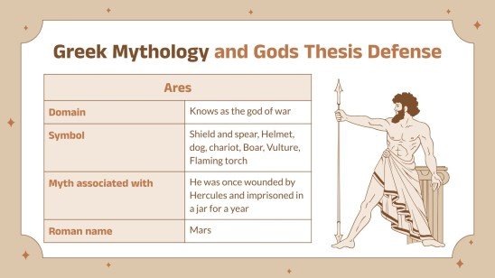 Greek Mythology and Gods Thesis Defense Infographics