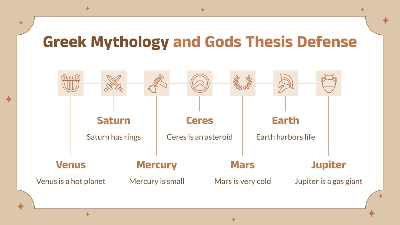Greek Mythology and Gods Thesis Defense Infographics