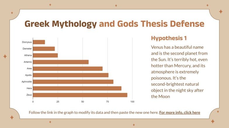 Greek Mythology and Gods Thesis Defense Infographics