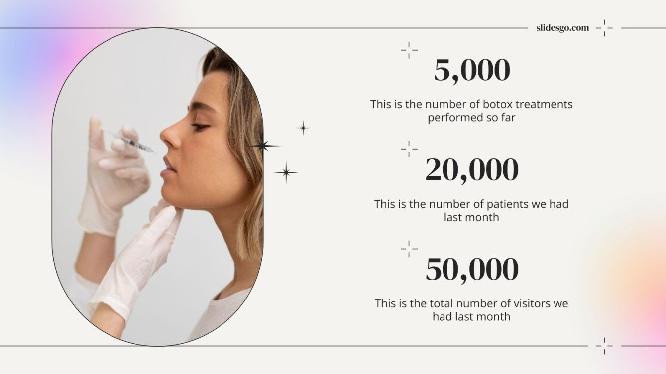 Botox Clinic | Google Slides & PowerPoint