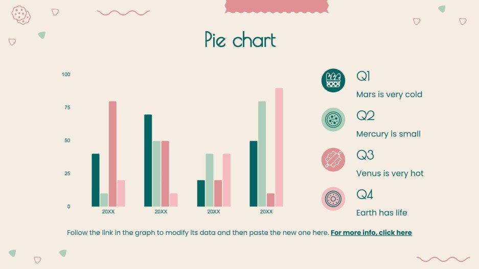 Cute Bakery Company Profile | Google Slides & PowerPoint