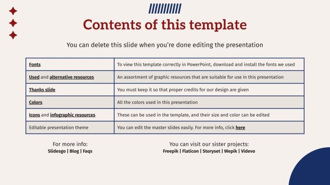 US History for High School: JFK and Cold War | Google Slides