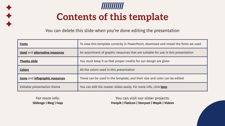 US History for High School: JFK and Cold War | Google Slides