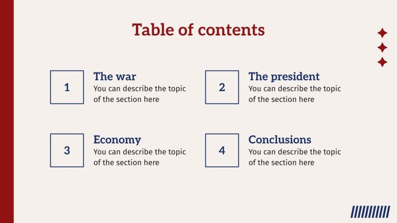 US History for High School: JFK and Cold War | Google Slides
