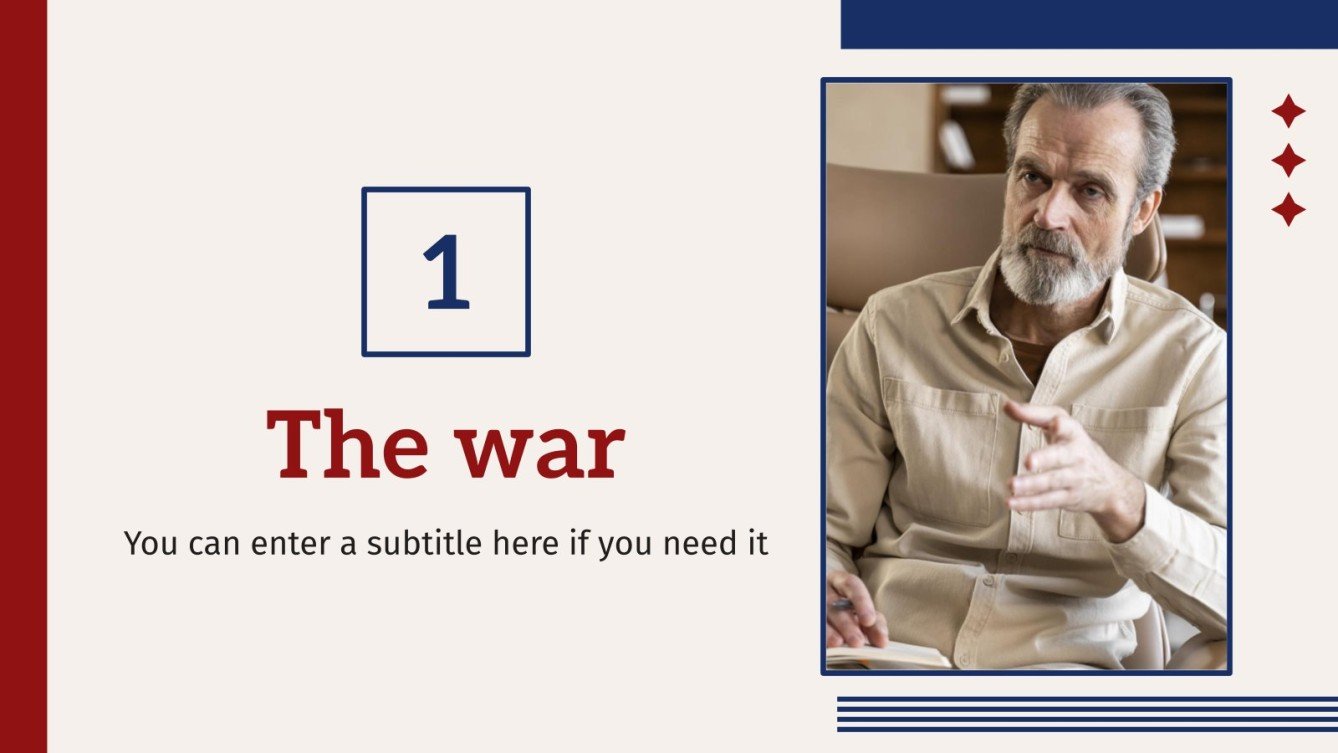 US History for High School: JFK and Cold War | Google Slides