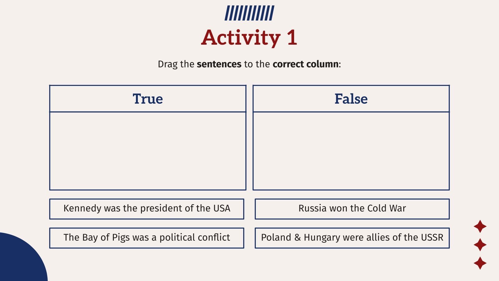 US History for High School: JFK and Cold War | Google Slides