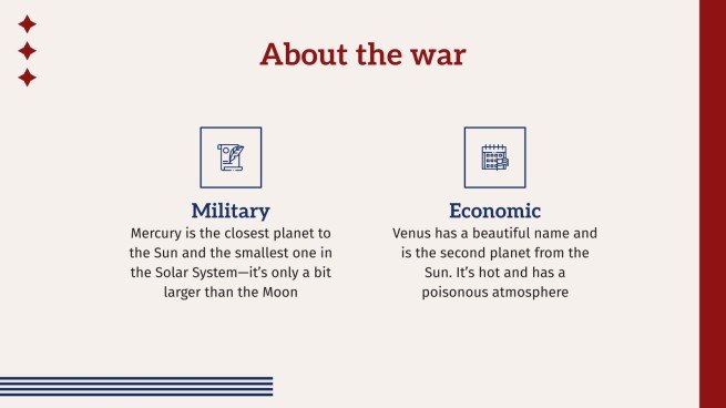 US History for High School: JFK and Cold War | Google Slides