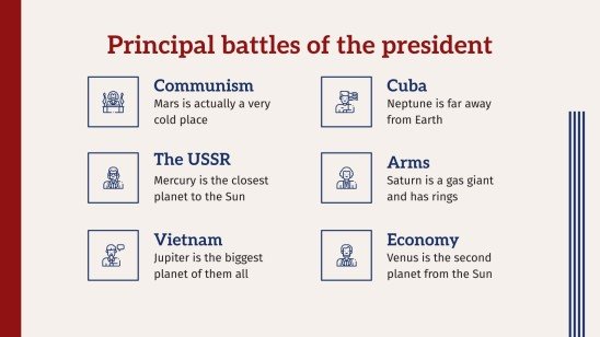 US History for High School: JFK and Cold War | Google Slides