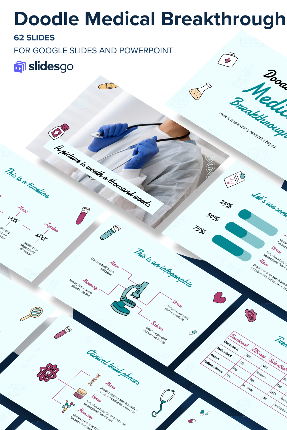 Doodle Medical Breakthrough | Google Slides & PowerPoint