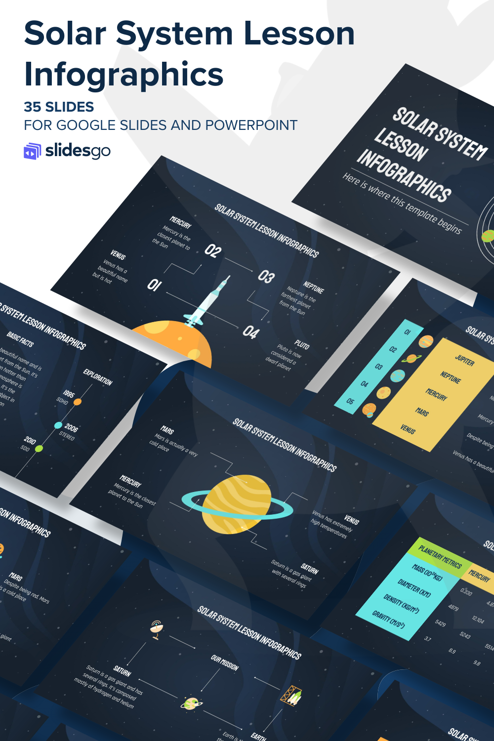 Solar System Lesson Infographics | Google Slides & PPT