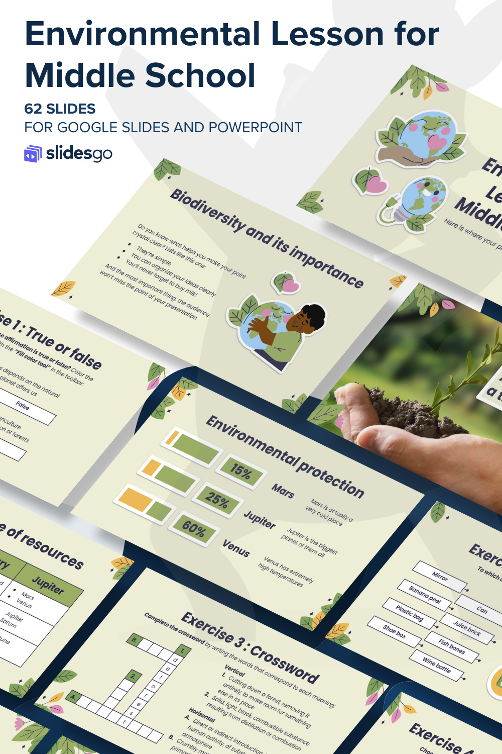 Environmental Lesson for Middle School | Google Slides