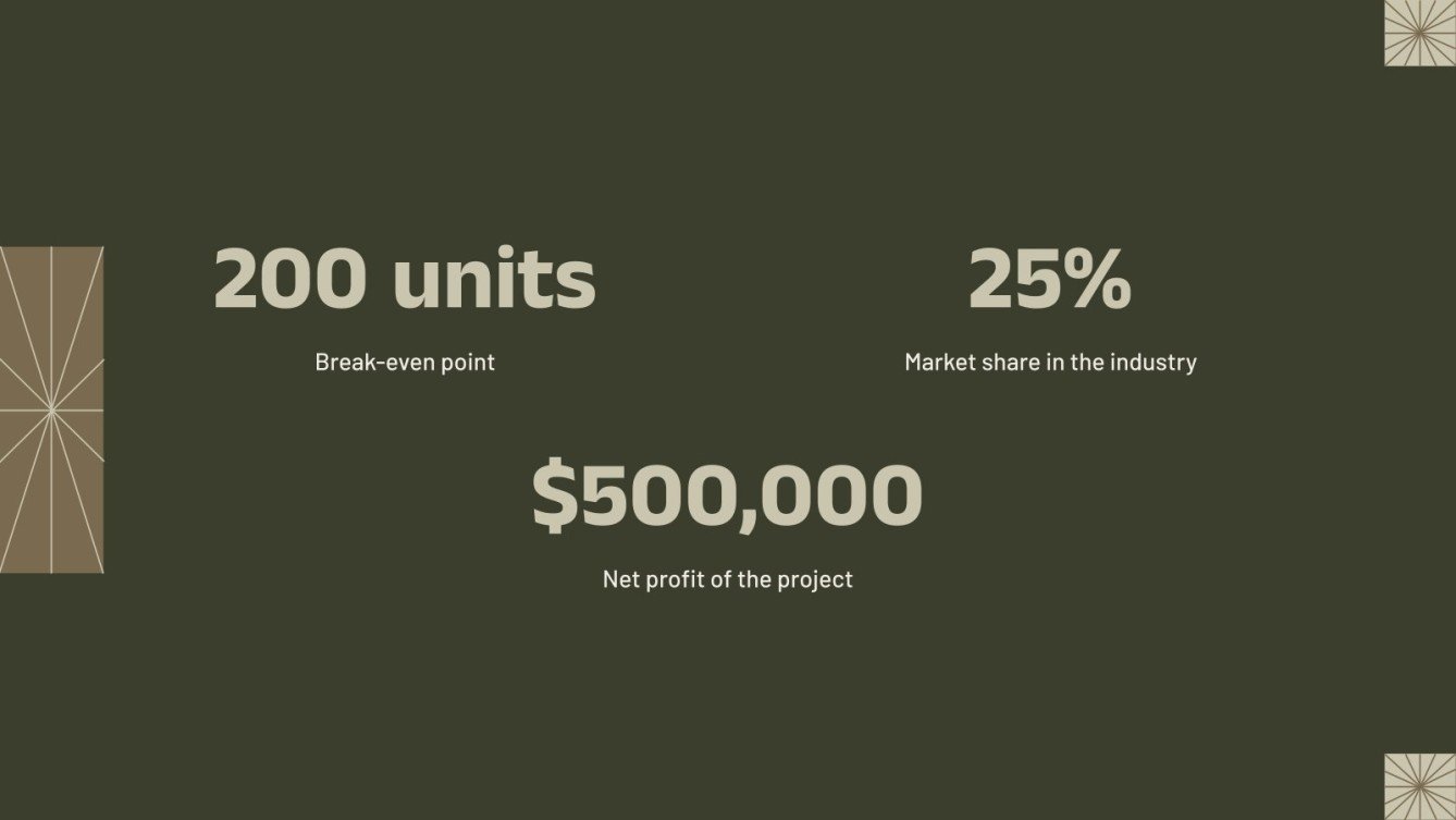 Sustainable Livestock Farming Project Proposal