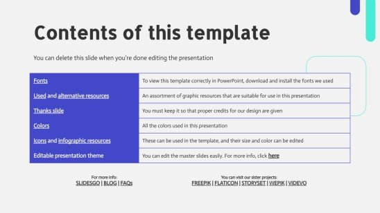 Preparation for Standardized Testing School Center