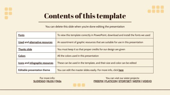 Language Teacher Portfolio | Google Slides & PowerPoint