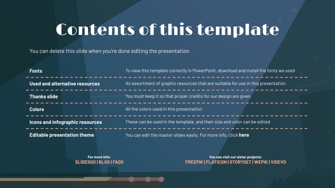 Tango Dance Workshop | Google Slides & PowerPoint