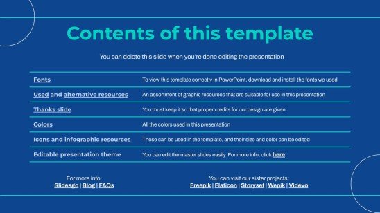 State Test Prep | Google Slides & PowerPoint