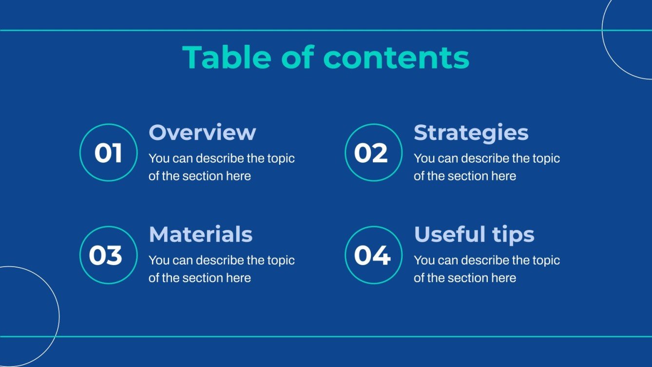 State Test Prep | Google Slides & PowerPoint