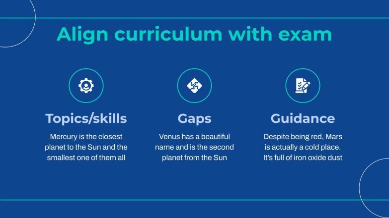 State Test Prep | Google Slides & PowerPoint
