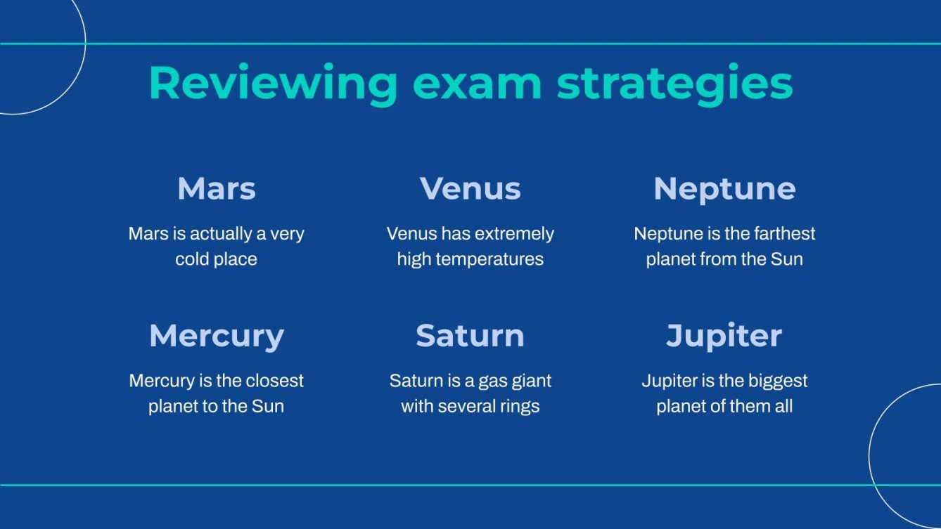 State Test Prep | Google Slides & PowerPoint