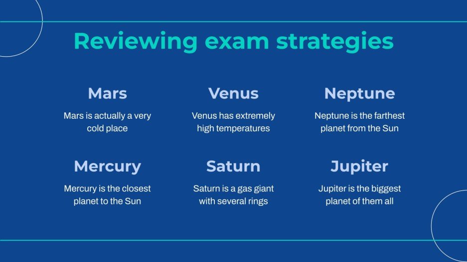 State Test Prep | Google Slides & PowerPoint