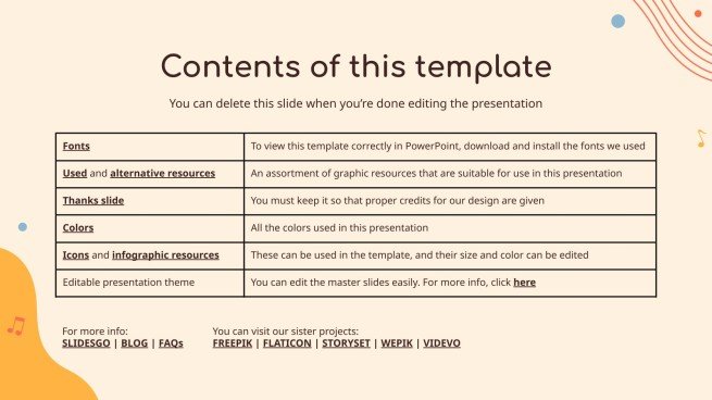Music: Exploring Musical Instruments and Their Families