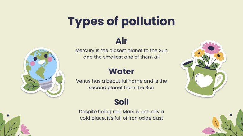 Environmental Lesson for Middle School | Google Slides