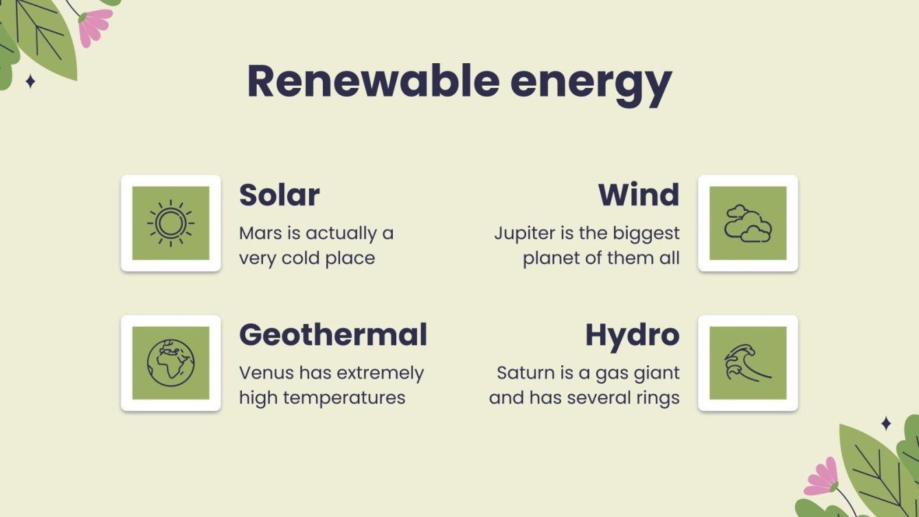 Environmental Lesson for Middle School | Google Slides