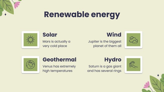 Environmental Lesson for Middle School | Google Slides