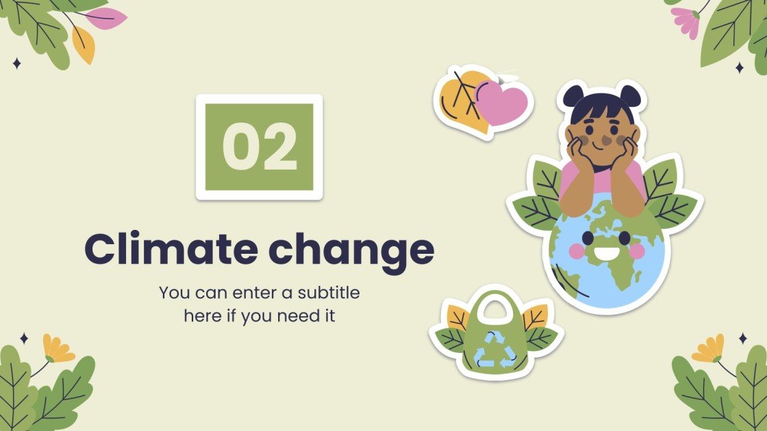 Environmental Lesson for Middle School | Google Slides