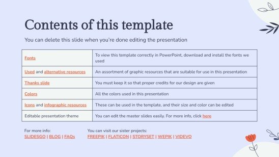 Exploring Literary Genres for High School | Google Slides