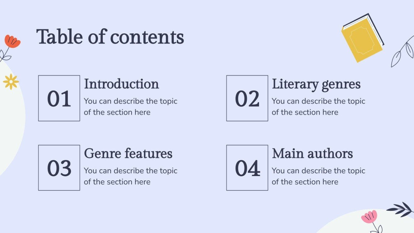 Exploring Literary Genres for High School | Google Slides
