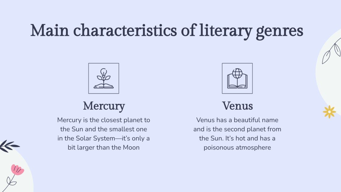 Exploring Literary Genres for High School | Google Slides