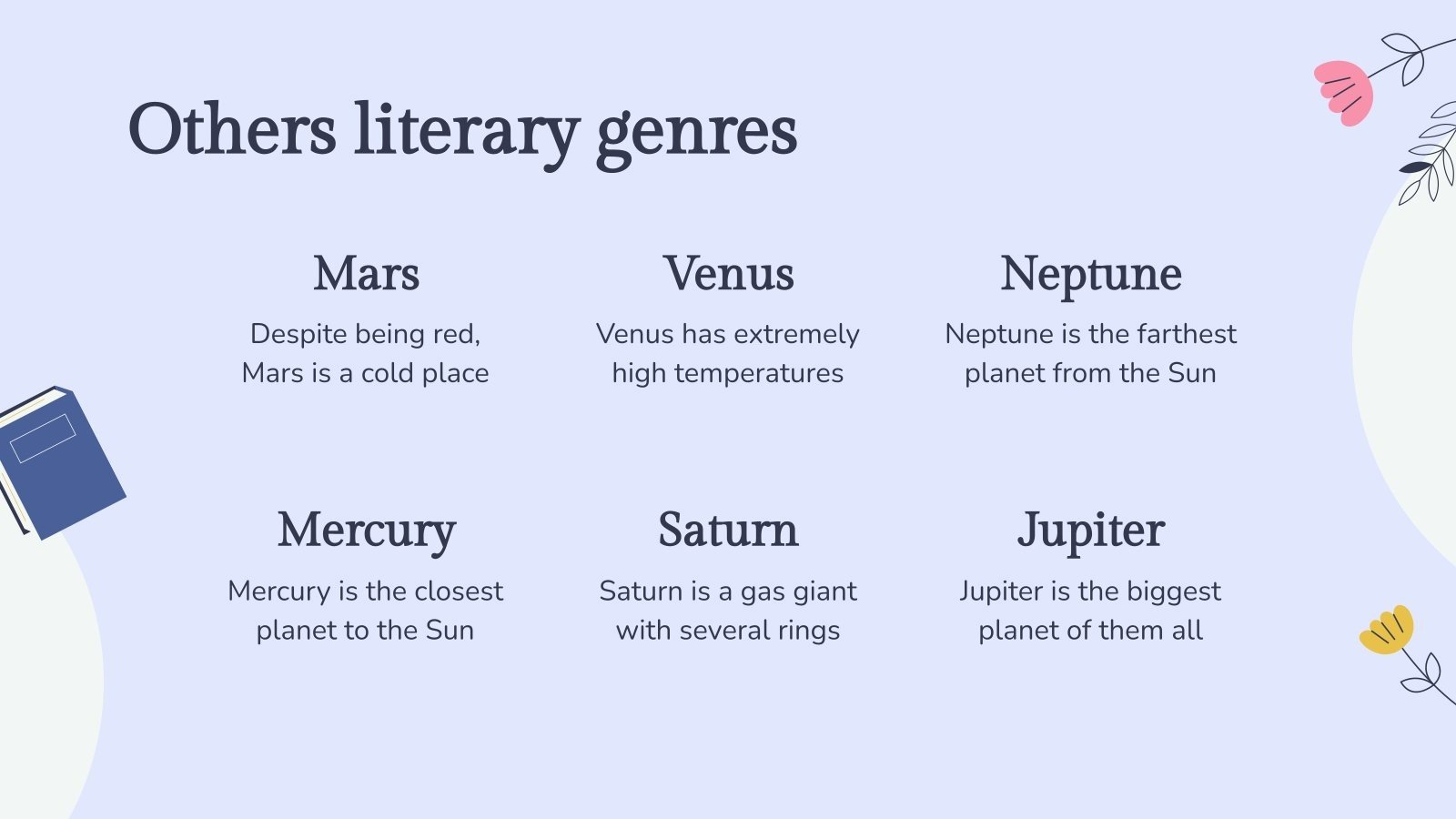 Exploring Literary Genres for High School | Google Slides