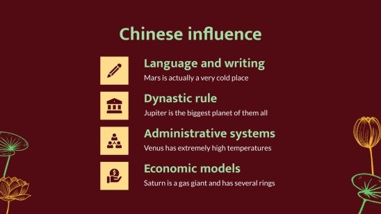 East Asian Studies Major for College: Vietnamese History