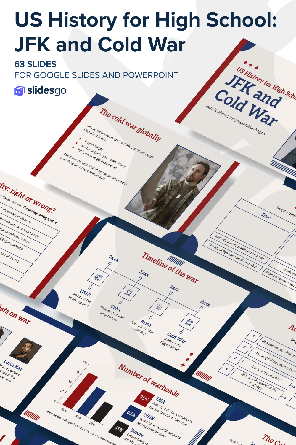 US History for High School: JFK and Cold War | Google Slides