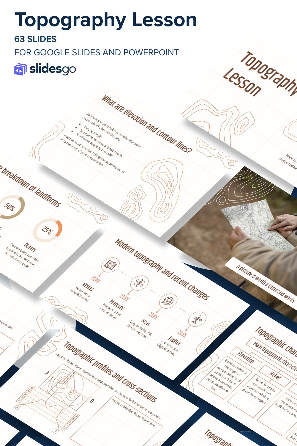 Topography Lesson | Google Slides & PowerPoint