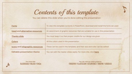 Mozart, the Greatest Composer | Google Slides & PowerPoint