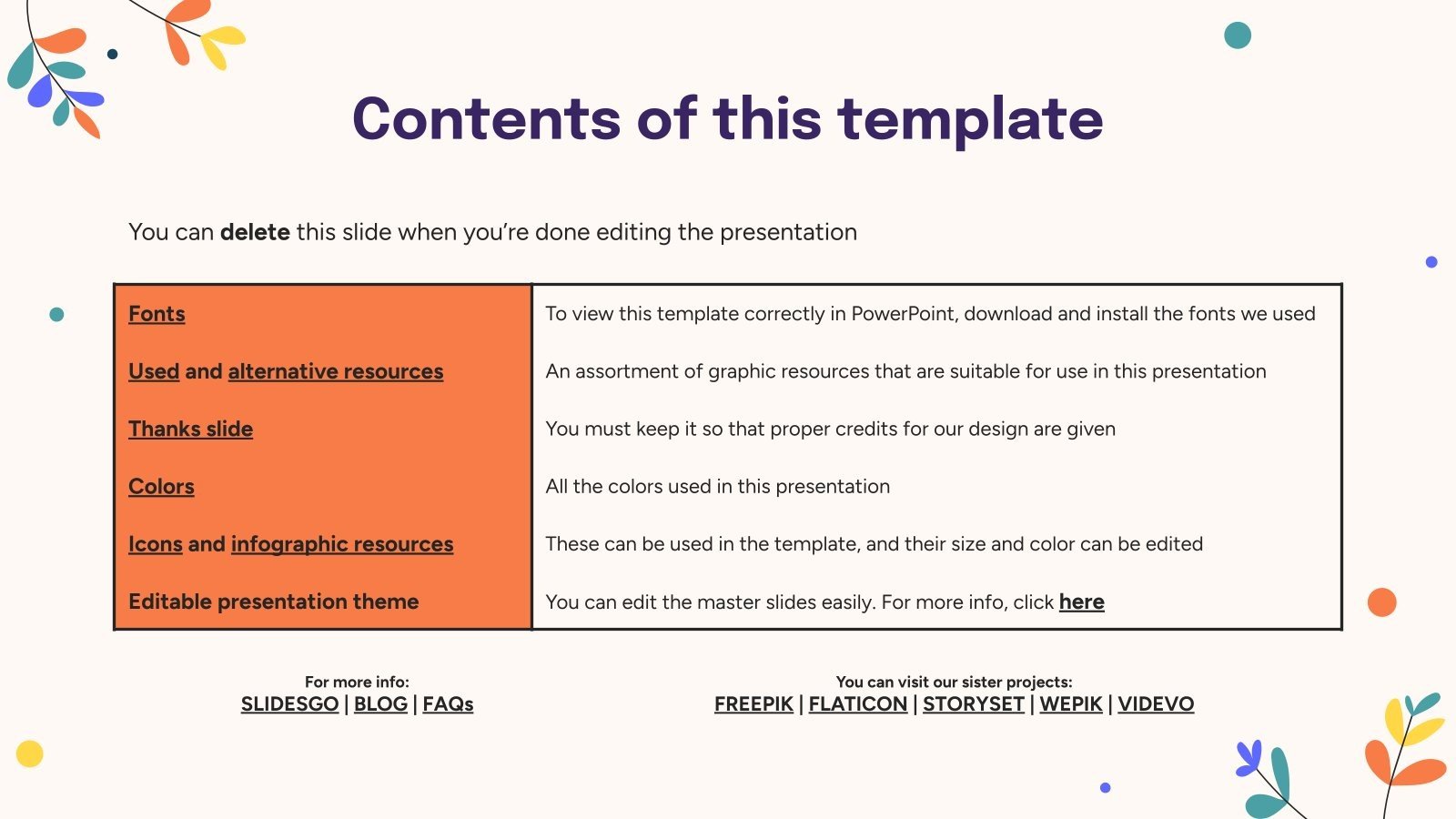 Middle School: Elements of Storytelling | Google Slides