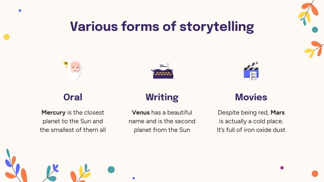 Middle School: Elements of Storytelling | Google Slides