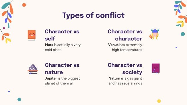 Middle School: Elements of Storytelling | Google Slides