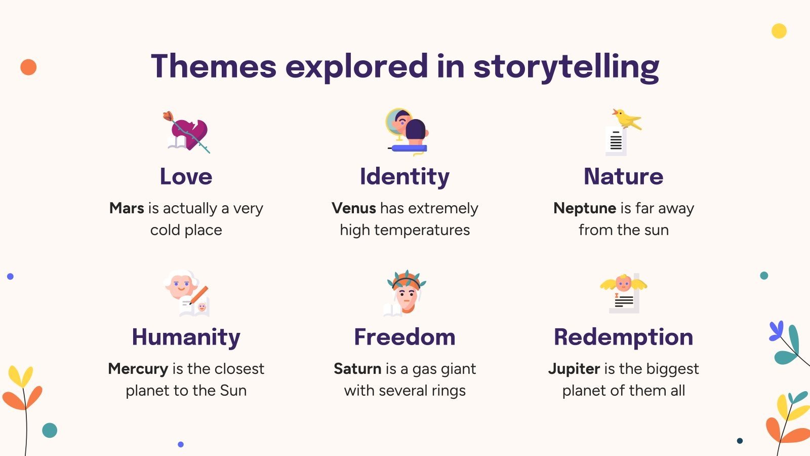 Middle School: Elements of Storytelling | Google Slides